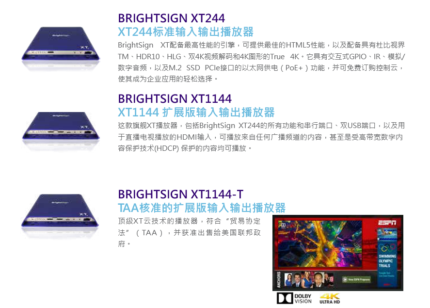 Brightsign数字标牌媒体播放器 - Asiavoila